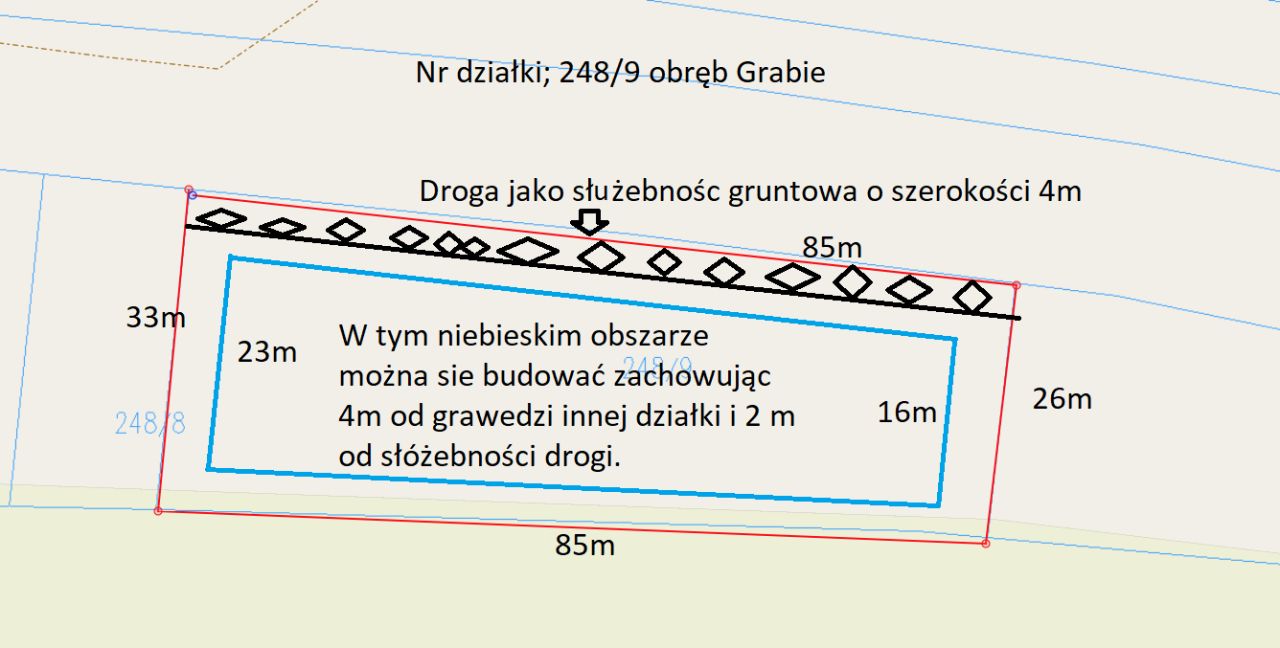 Działka Grabie, bez pośrednika - 2500 m²